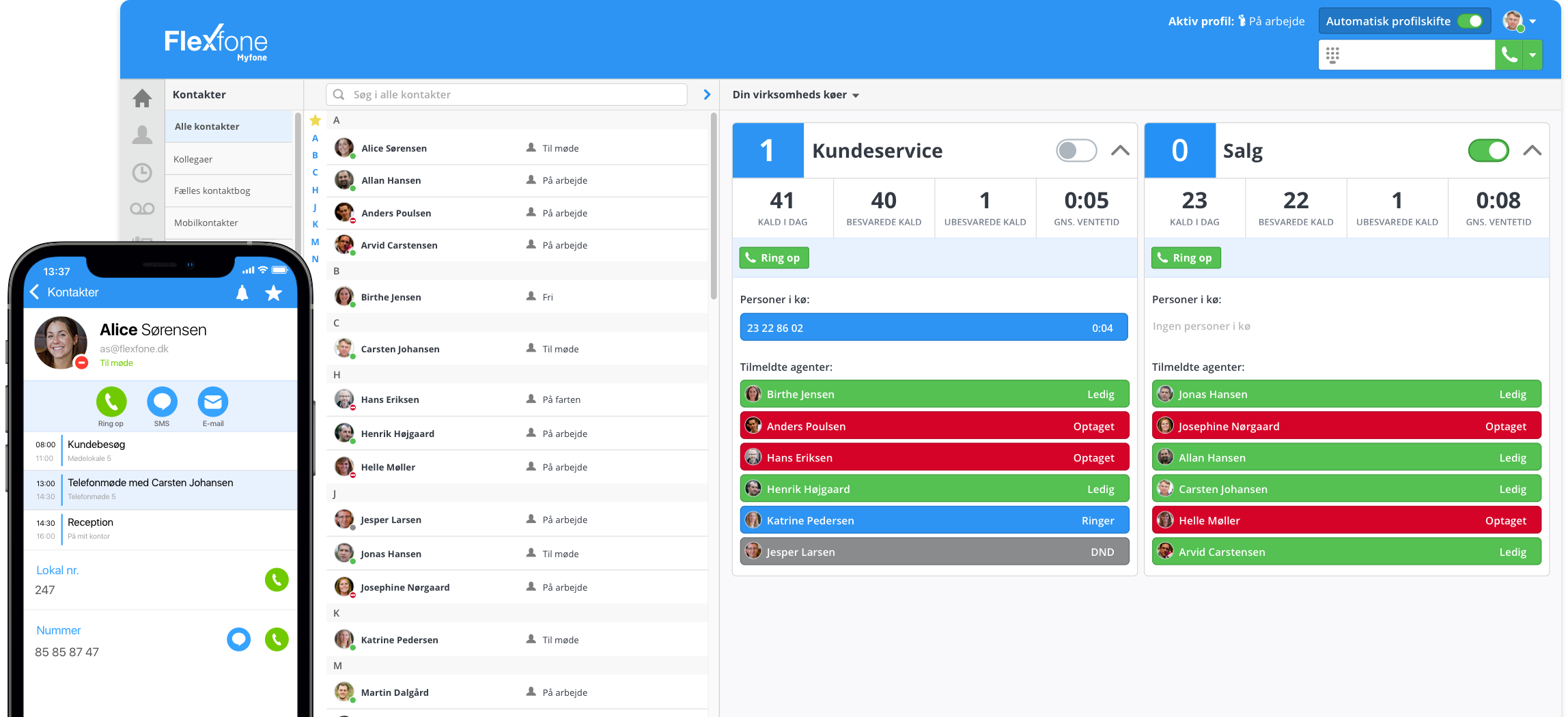 Telefonsystem fra Flexfone til alle virksomheder